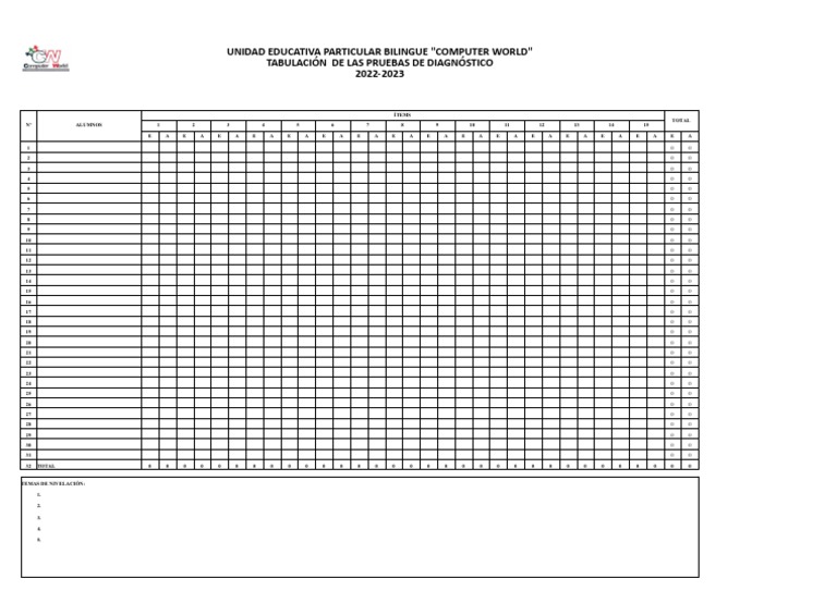 Tabulacion de Las Pruebas de Diagnostico | PDF