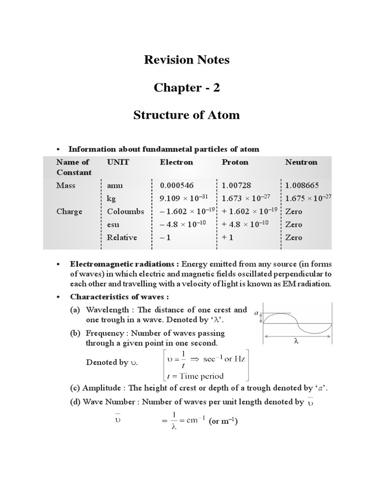 Revision Notes - Structure of Atom - EduRev | PDF | Atomic Orbital ...