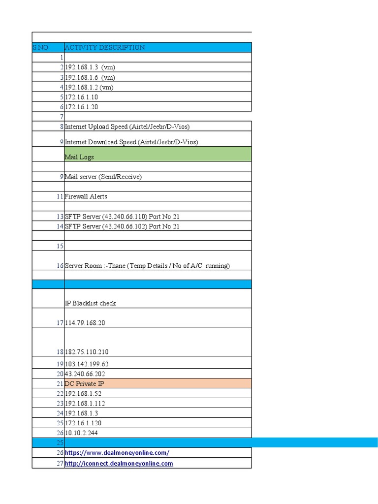 Daily server monitoring report for August 23 | PDF | Gateway ...