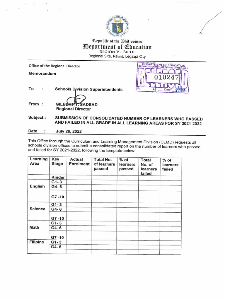 Memo Submission of Consolidated Number of Learners Who Passed and ...