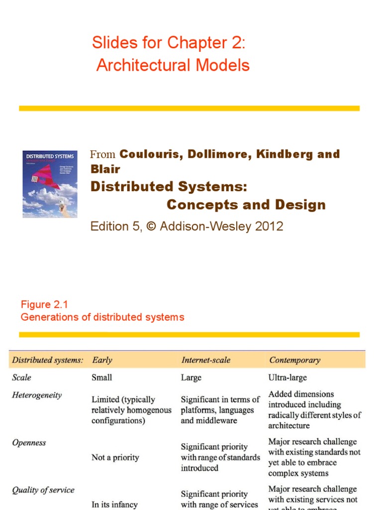 Chapter 2 Slides | PDF | Distributed Computing | Ajax (Programming) Chapter 2 Slides | PDF | Distributed Computing | Ajax (Programming)
