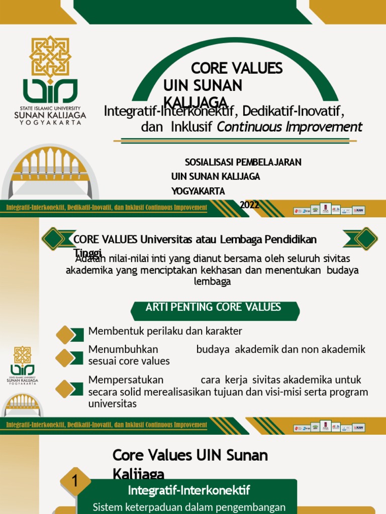 BAB I.A. Core Values UIN Sunan Kalijaga | PDF