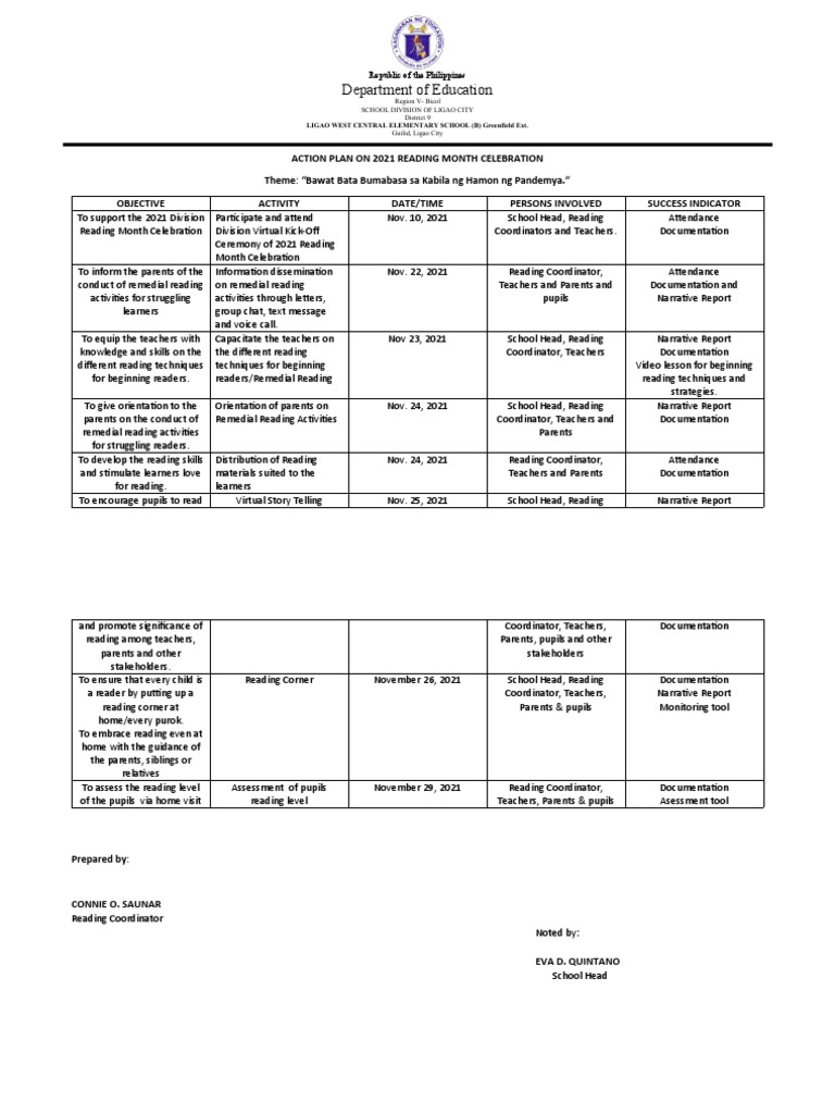 Action Plan Reading Month Celeb | PDF | Pedagogy | Cognition