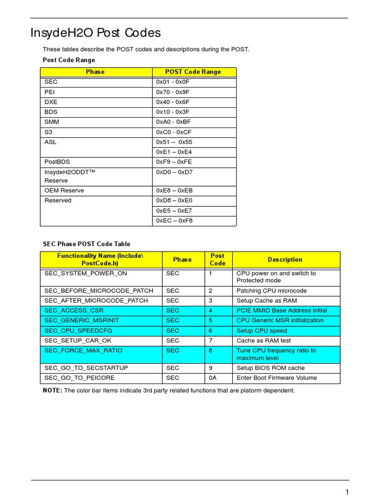 InsydeH2O Codes | PDF | Booting | Computing