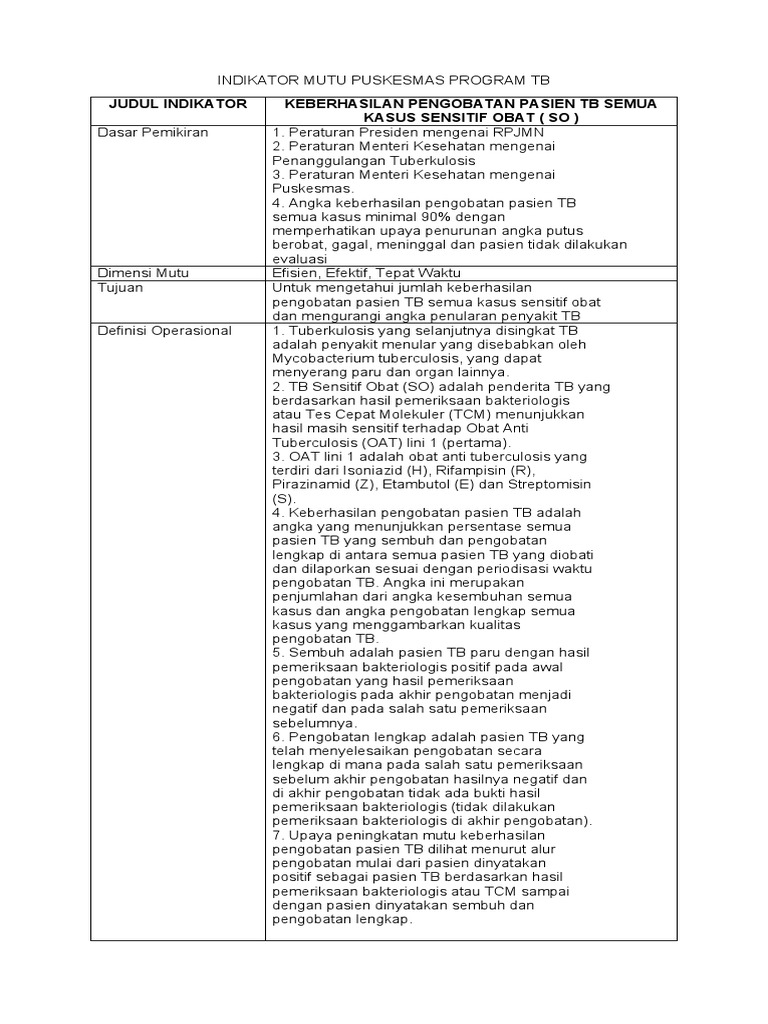 Indikator Mutu Program TB | PDF