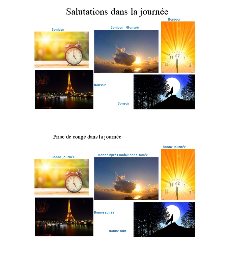 Presentación les salutations en francais | PDF