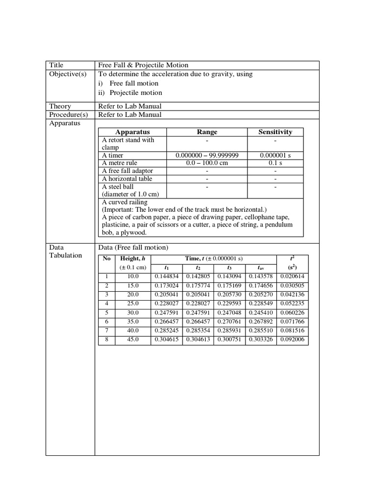 Experiment 2 Lab Report Guidance | PDF | Motion (Physics) | Applied And ...