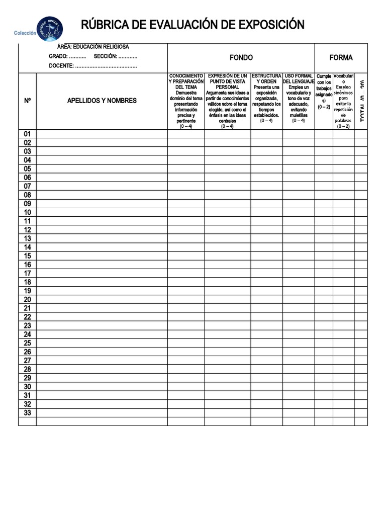 Rúbrica para Evaluar Exposiciones | PDF