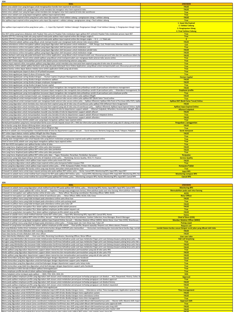 Kisi Kisi Soa Alfa | PDF
