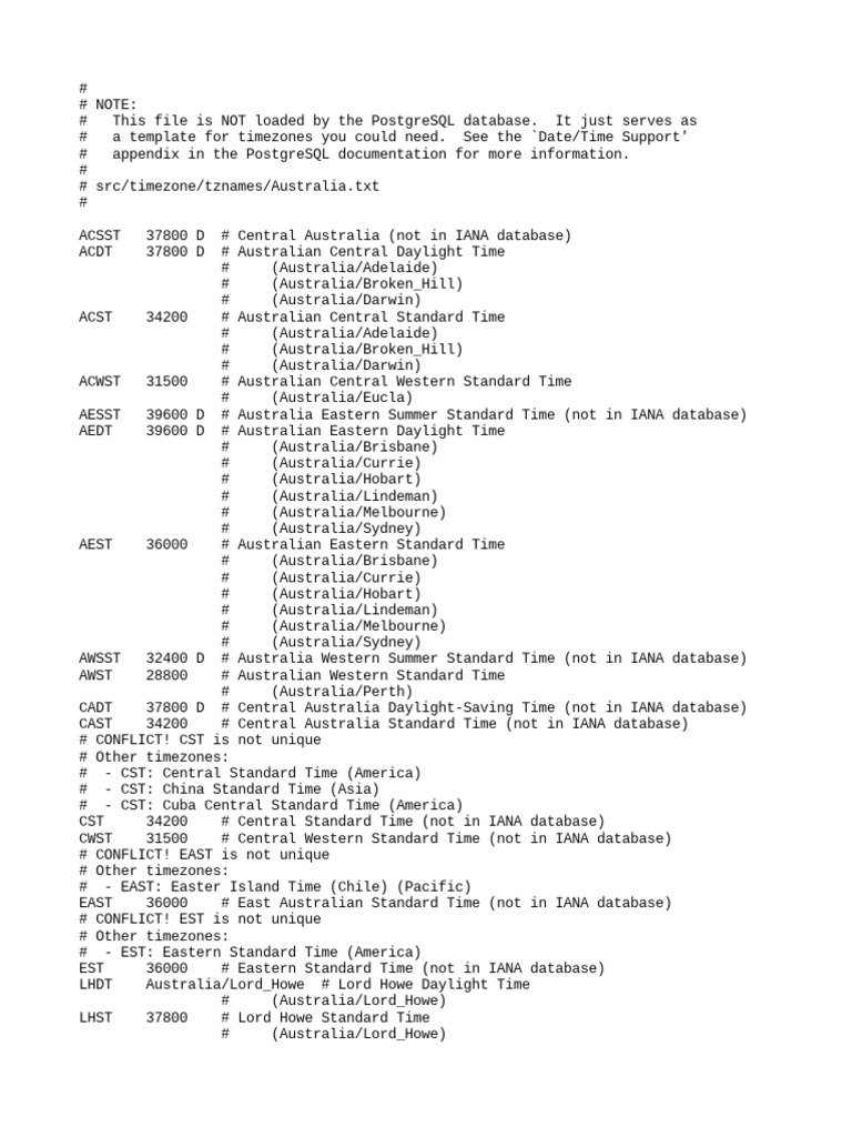 Australia | PDF | Geography | Spacetime