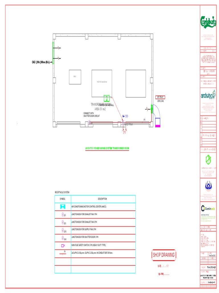 Transformer | PDF | Electrical Engineering | Components