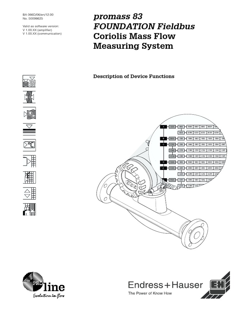 PROMASS 83 Coriolis Mass Flow Measuring System | Download Free PDF ...
