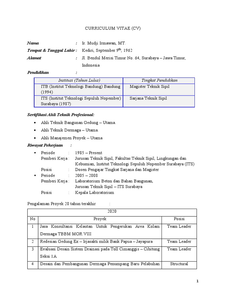 CV Mudji Irmawan Indonesia April 2021 | PDF
