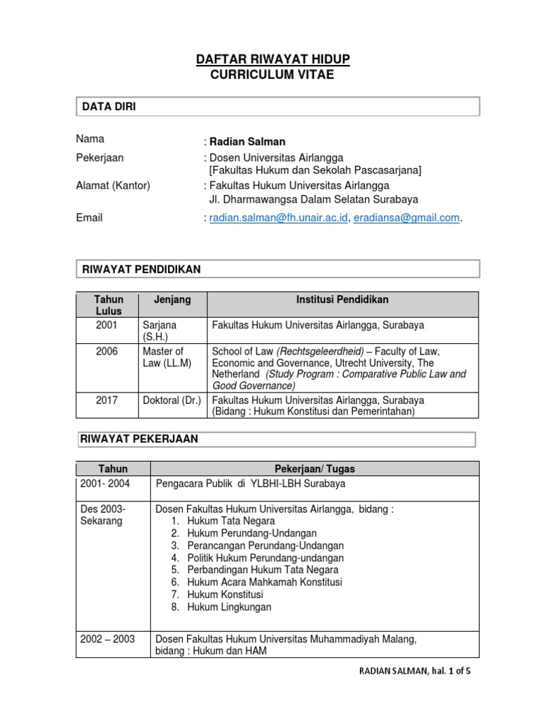 CV - Radian Salman - 2020 | PDF