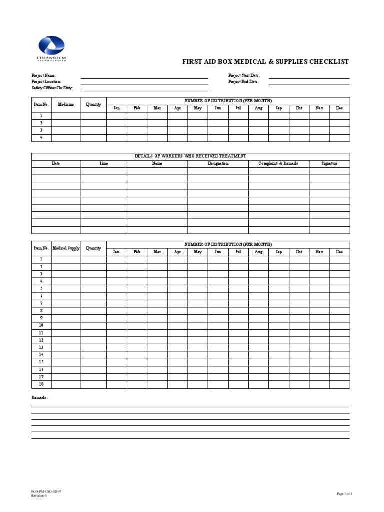 ECO-PM-CSD-02F47 First Aid Box Medical Supplies Checklist | PDF