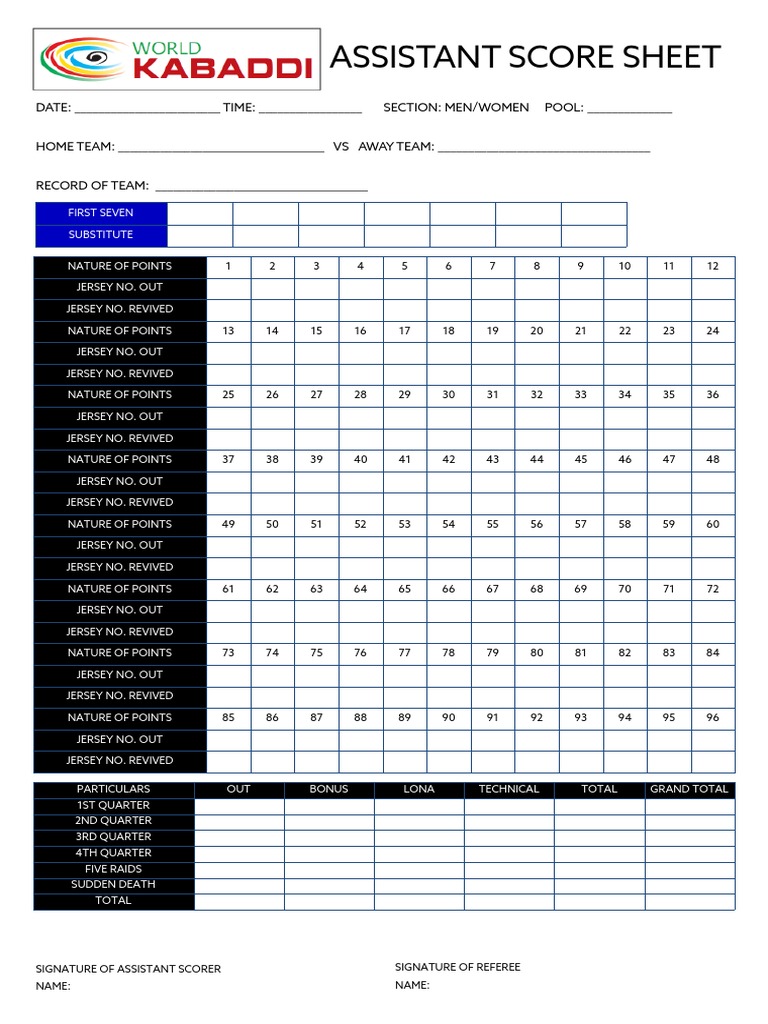 Score Sheet Tracking Points and Player Performance in a Water Polo ...