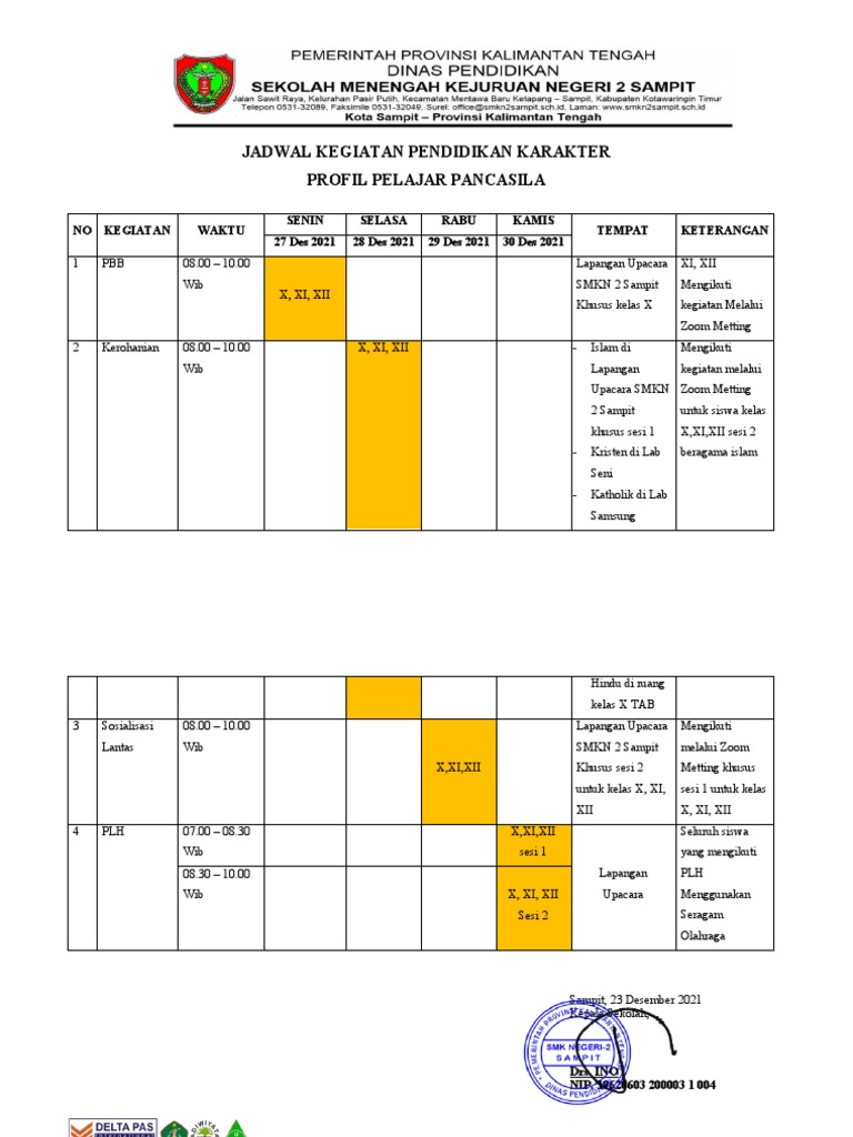 Jadwal Kegiatan PPK | PDF