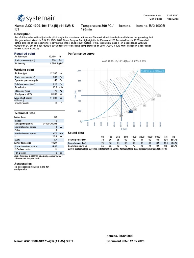 AXC 1000 Axial Bifurcated Fan Specs | PDF | Electrical Engineering ...