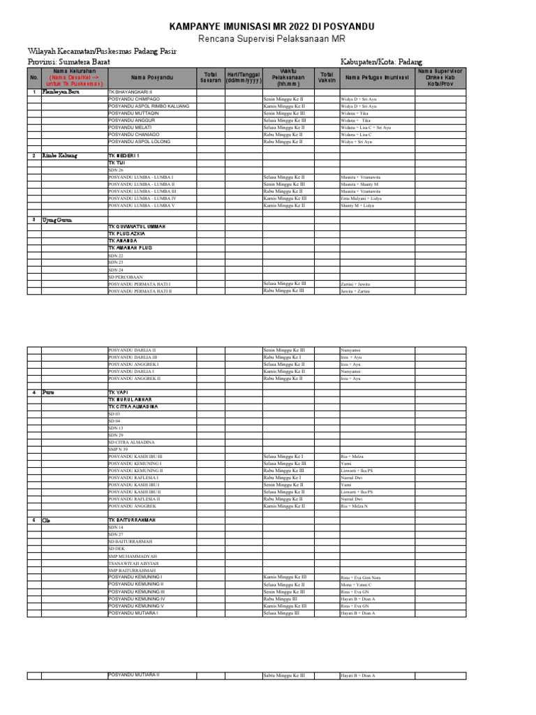 Microplanning MR Puskesmas Padang Pasir TH 2022 | PDF