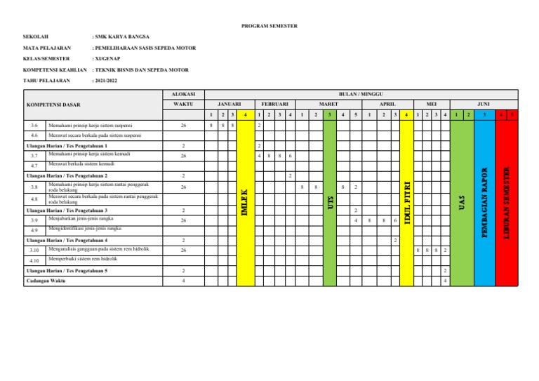 Program Semester Genap 2022-2023 | PDF