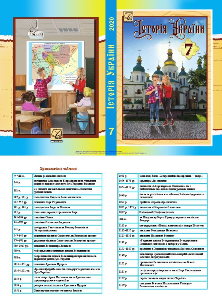 Istoriya Ukrayiny 7 Klas Khlibovska | PDF