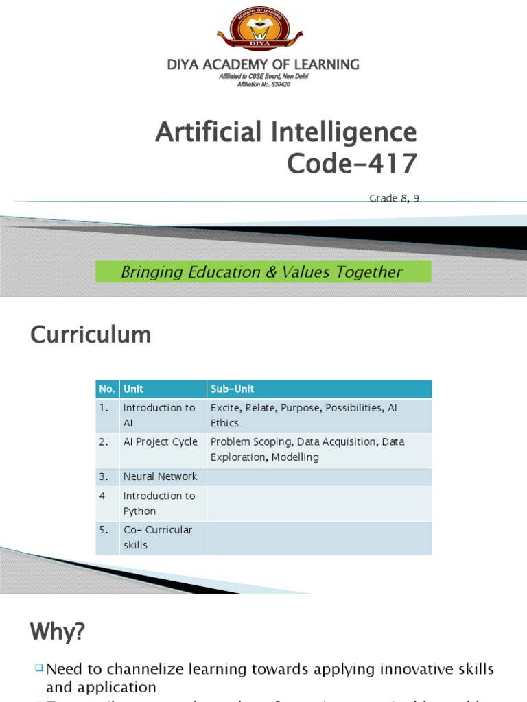 S1-Intro To Artificial Intelligence | PDF | Artificial Intelligence ...