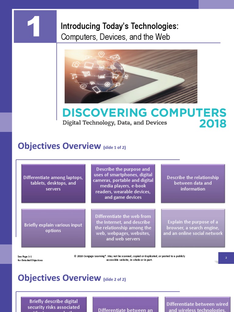 L1. Introducing Today's Technologies | PDF | World Wide Web | Internet & Web