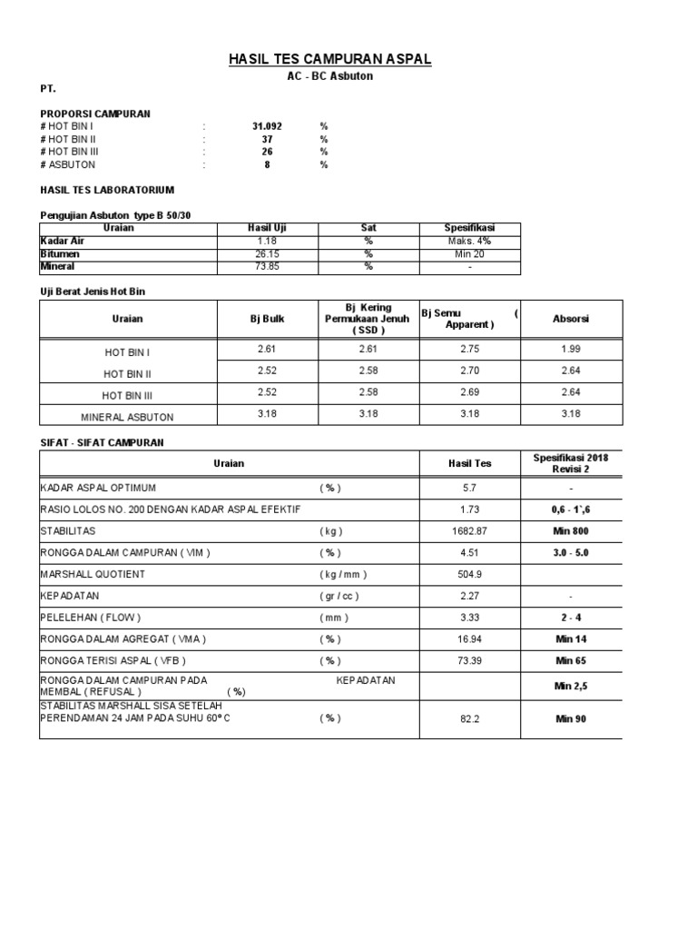 Format AC BC Asbuton Spek 2018 Rev.2 Ok | PDF