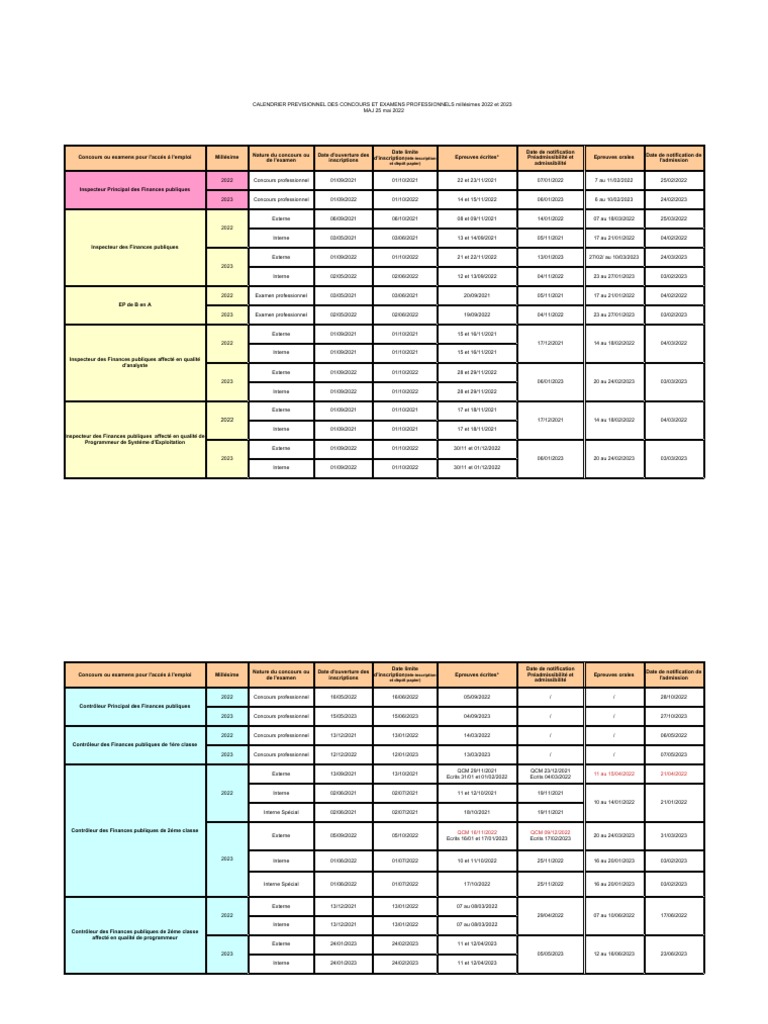 Calendrier des concours 2022-2023 | PDF | France