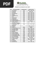 Checklist Isi Kotak p3k | PDF