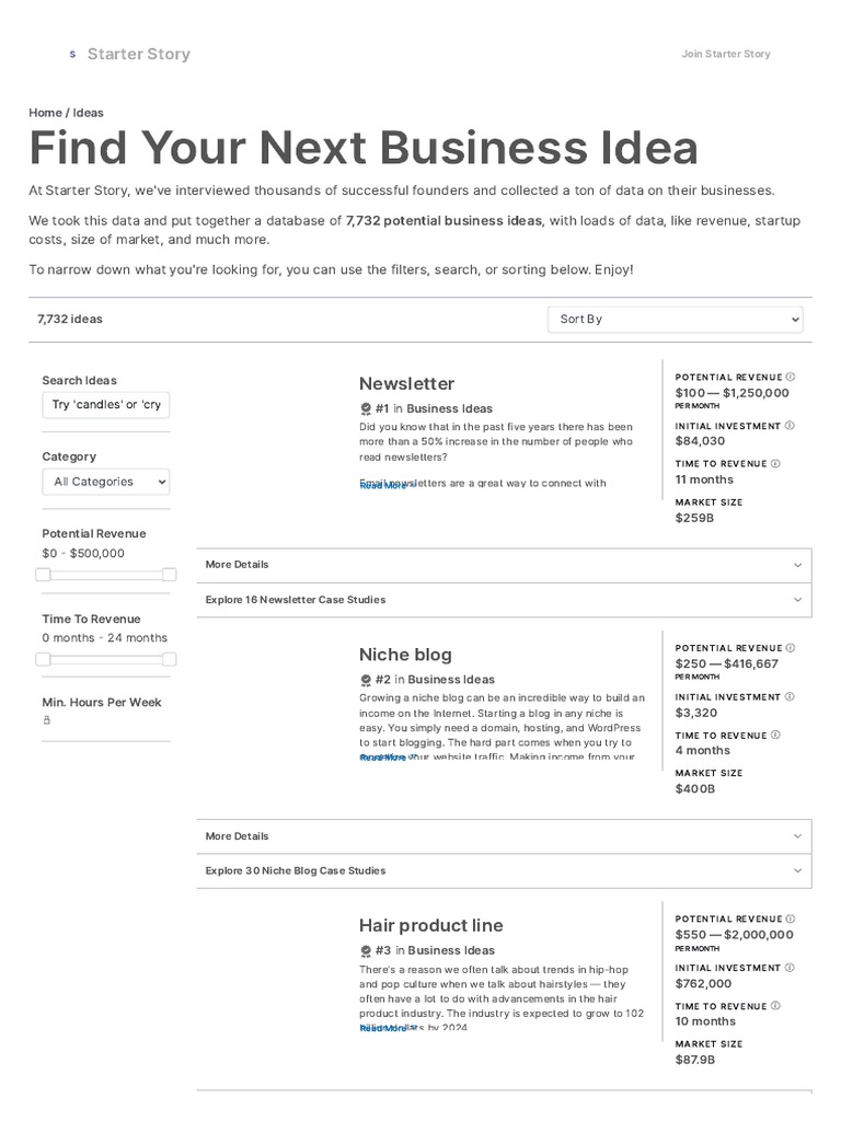 Find Your Next Business Idea - Starter Story | PDF | Dietary ...