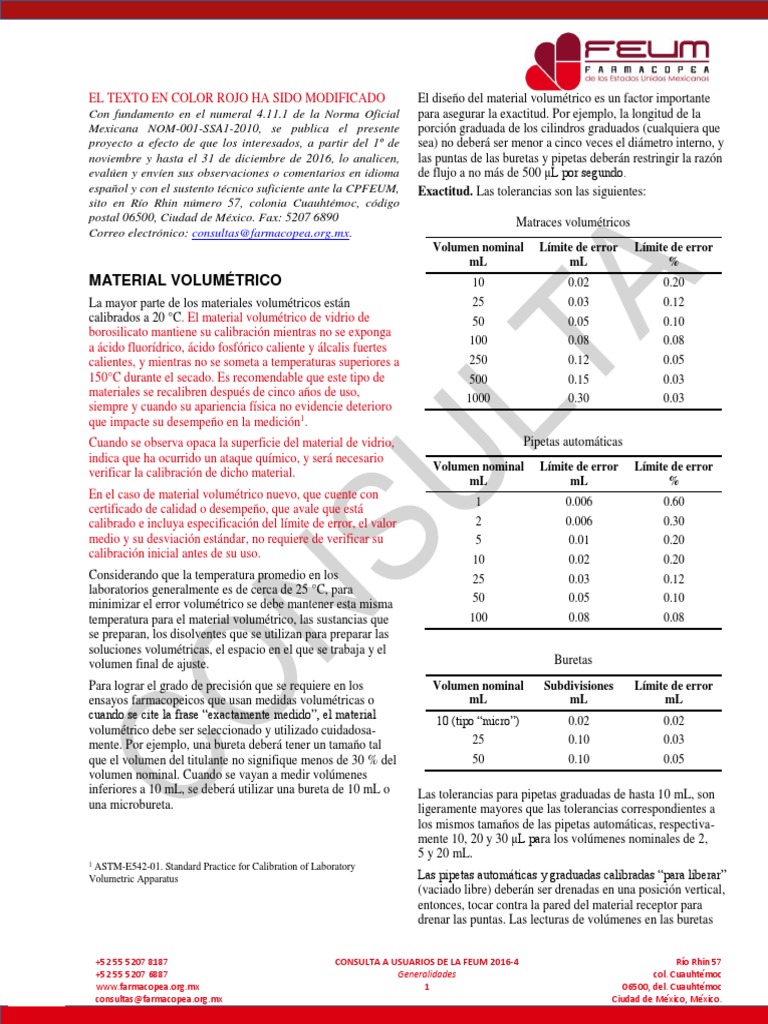 Volumetría FEUM | PDF | Calibración