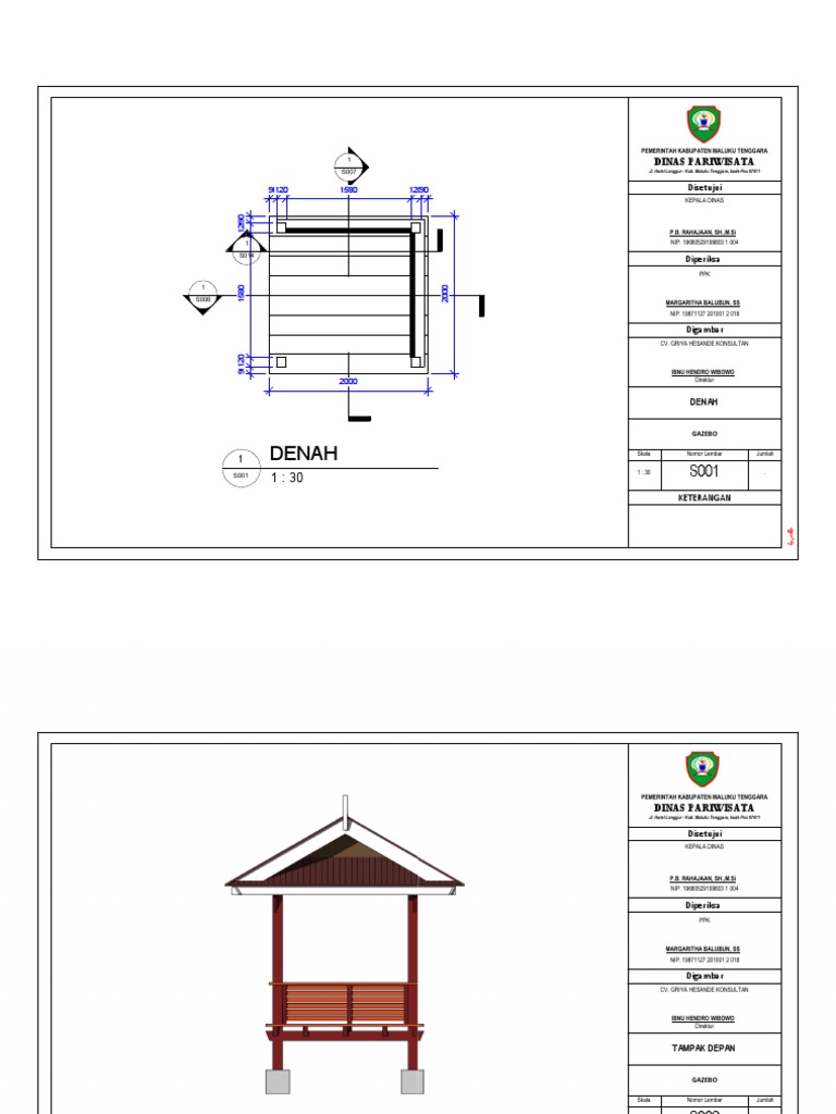 Detail dan Ukuran Gazebo Kayu | PDF