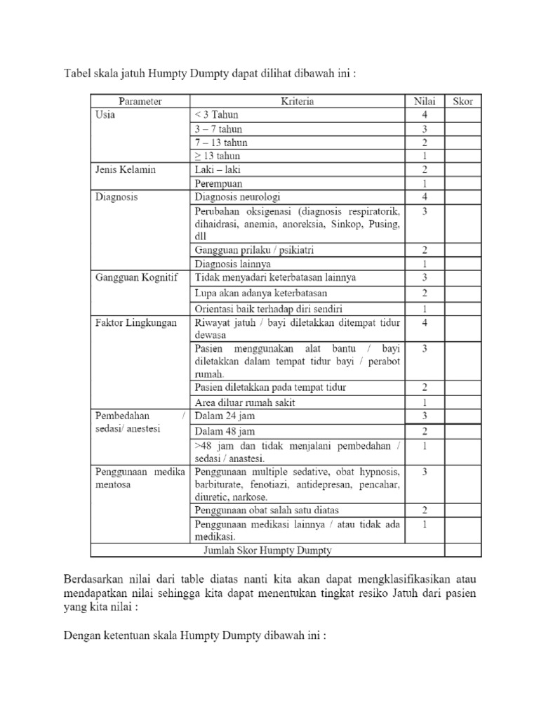 Tabel Skala Humpty dumpty | PDF