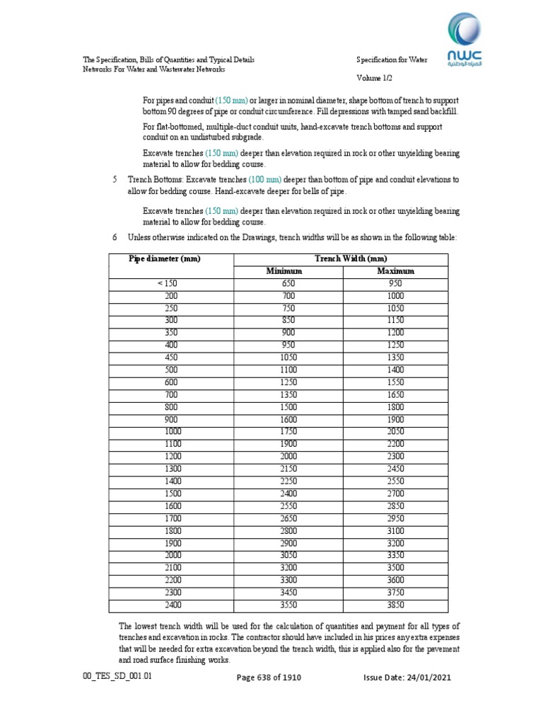 Trench Width | PDF | Pipe (Fluid Conveyance) | Trench