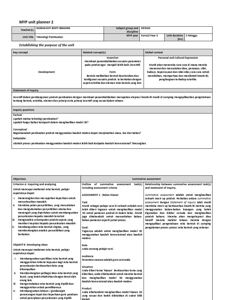 RBT T2 Unit Plan 2 Teknologi Pembuatan | PDF