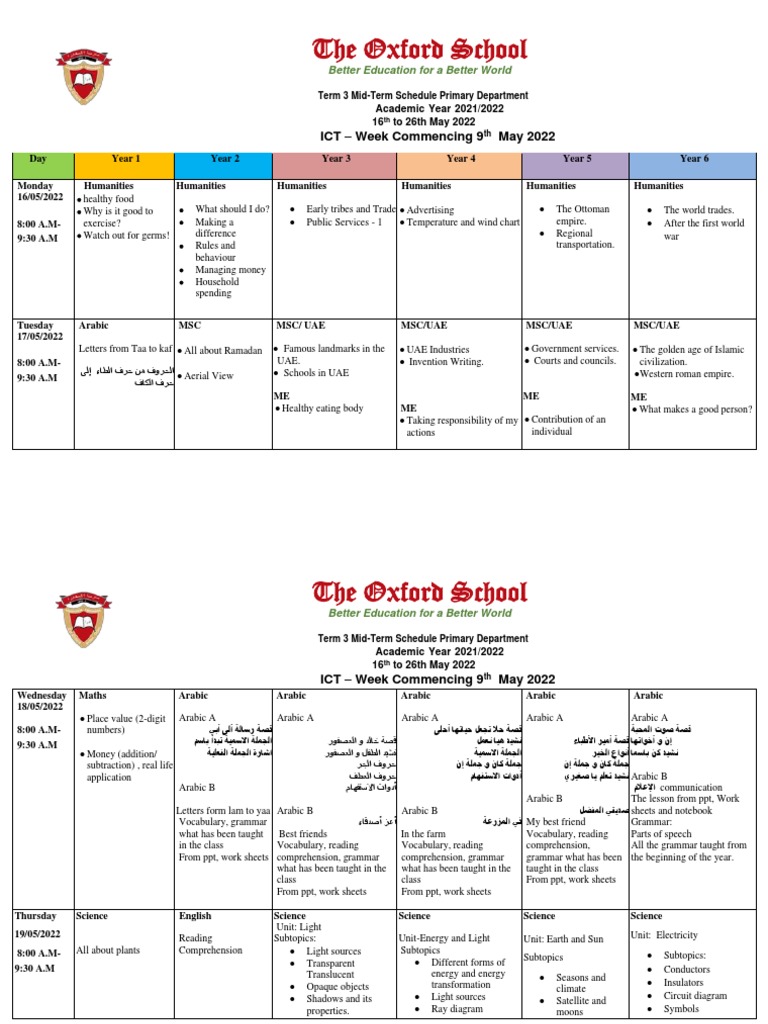 Term 3 Mid-Term Assessment Schedule | PDF