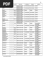 Consanguinity and Affinity Relationship Chart | PDF | Interpersonal ...