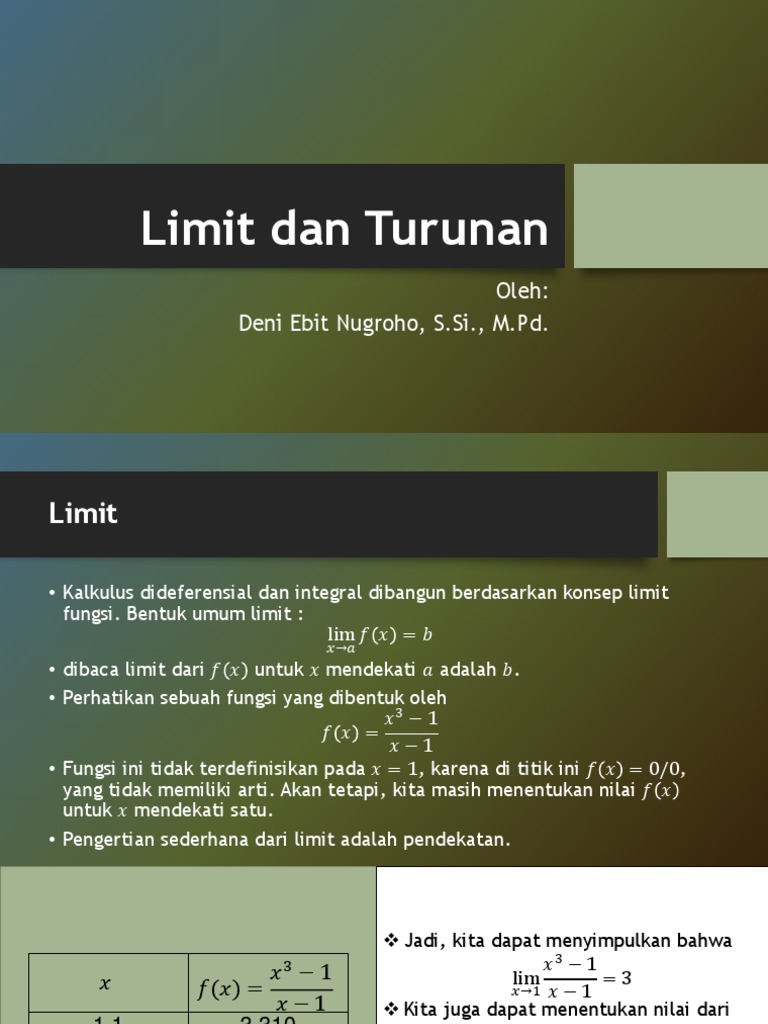 Limit dan Turunan dalam Kalkulus | PDF