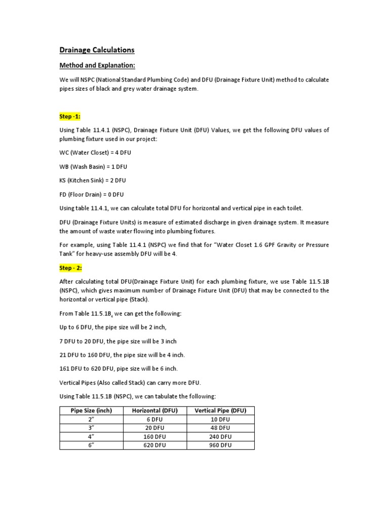 DFU Calculation | PDF | Plumbing | Toilet