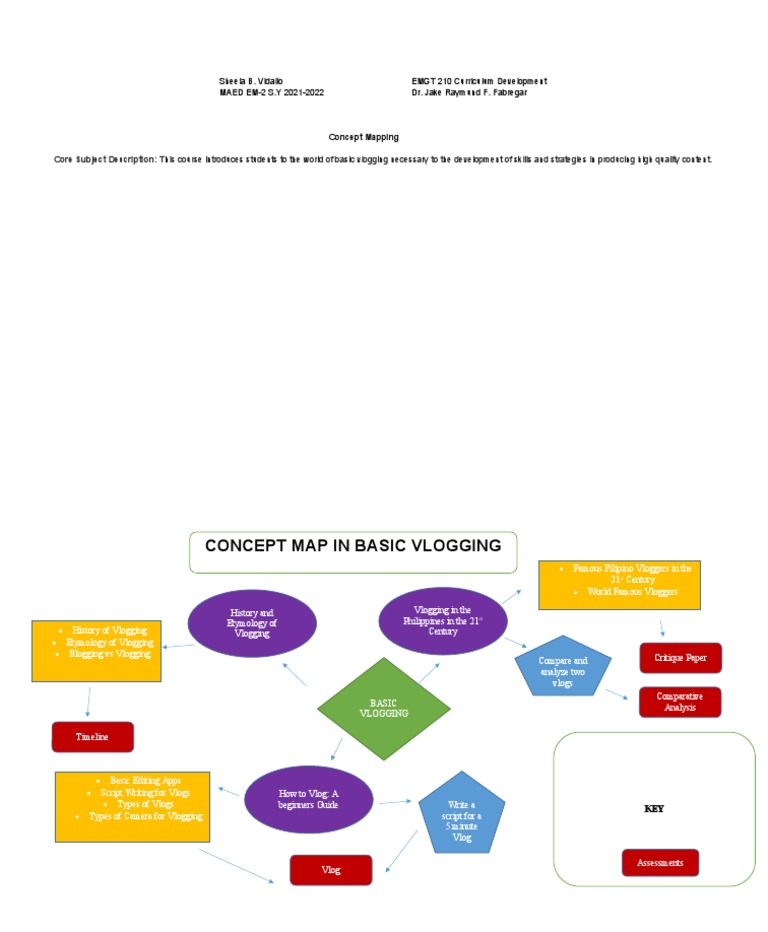 Concept Mapping | PDF | Education Theory | Cognition