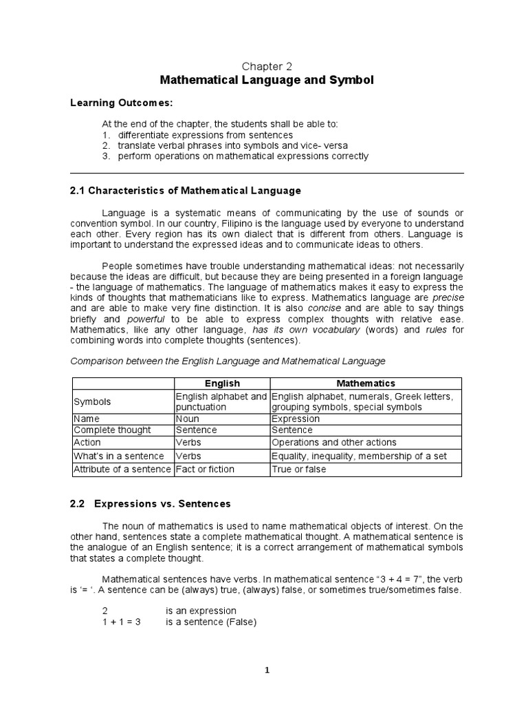 Learning Material 1 in MMW Ch2 Updated 08272022 | PDF | Set ...