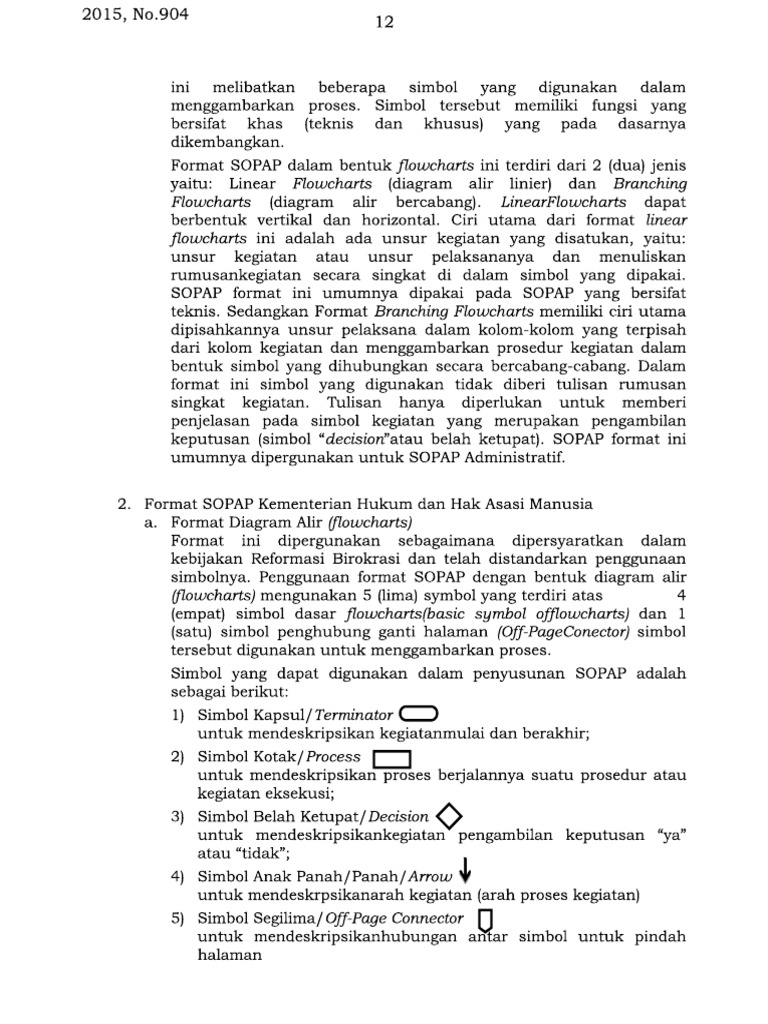 Pembuatan SOP Permenkumham Nomor 13 Tahun 2015 | PDF