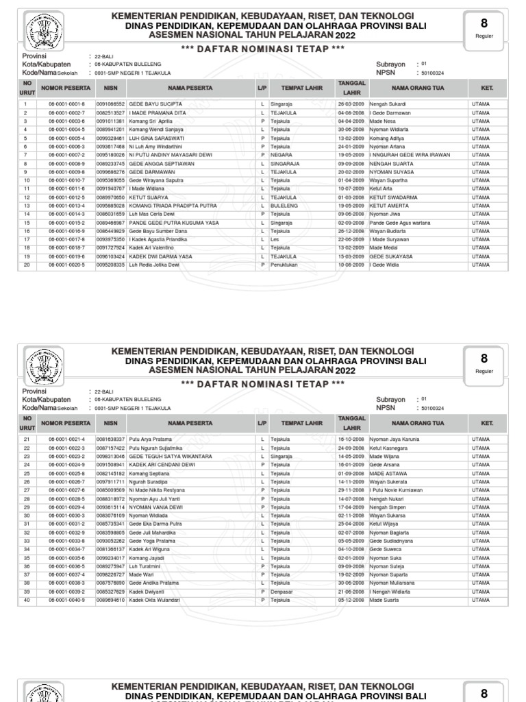 DNT SMP An 2022 Kab - Buleleng | PDF
