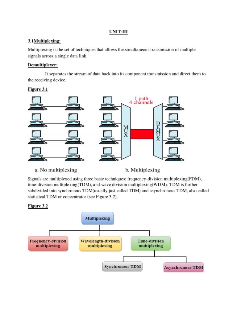 DCN Unit III | PDF | Multiplexing | Ethernet