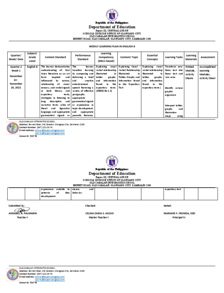 Eng8 WLP Q2 Week1 | PDF | Learning | Information Eng8 WLP Q2 Week1 | PDF | Learning | Information
