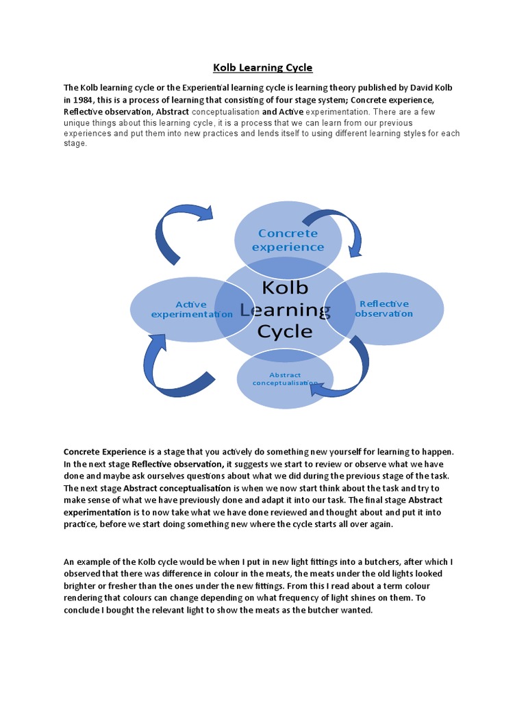 Kolb Learning Cycle | PDF | Learning Styles | Science