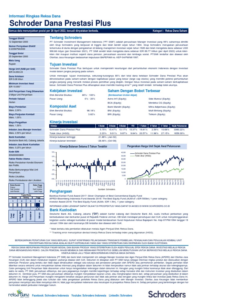 Schroder Dana Prestasi Plus | PDF