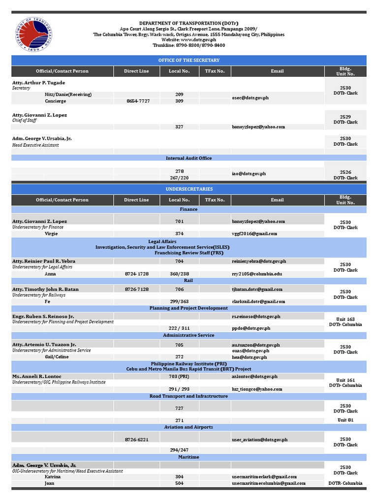 Updated DOTr Directory As of 29 October 2021 | PDF | Philippines ...