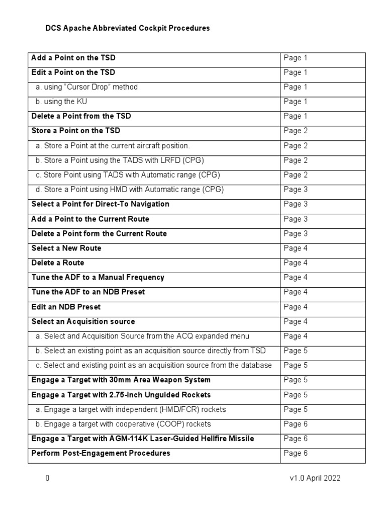 DCS Apache Abbreviated Cockpit Procedures | PDF | Military Technology | Tools